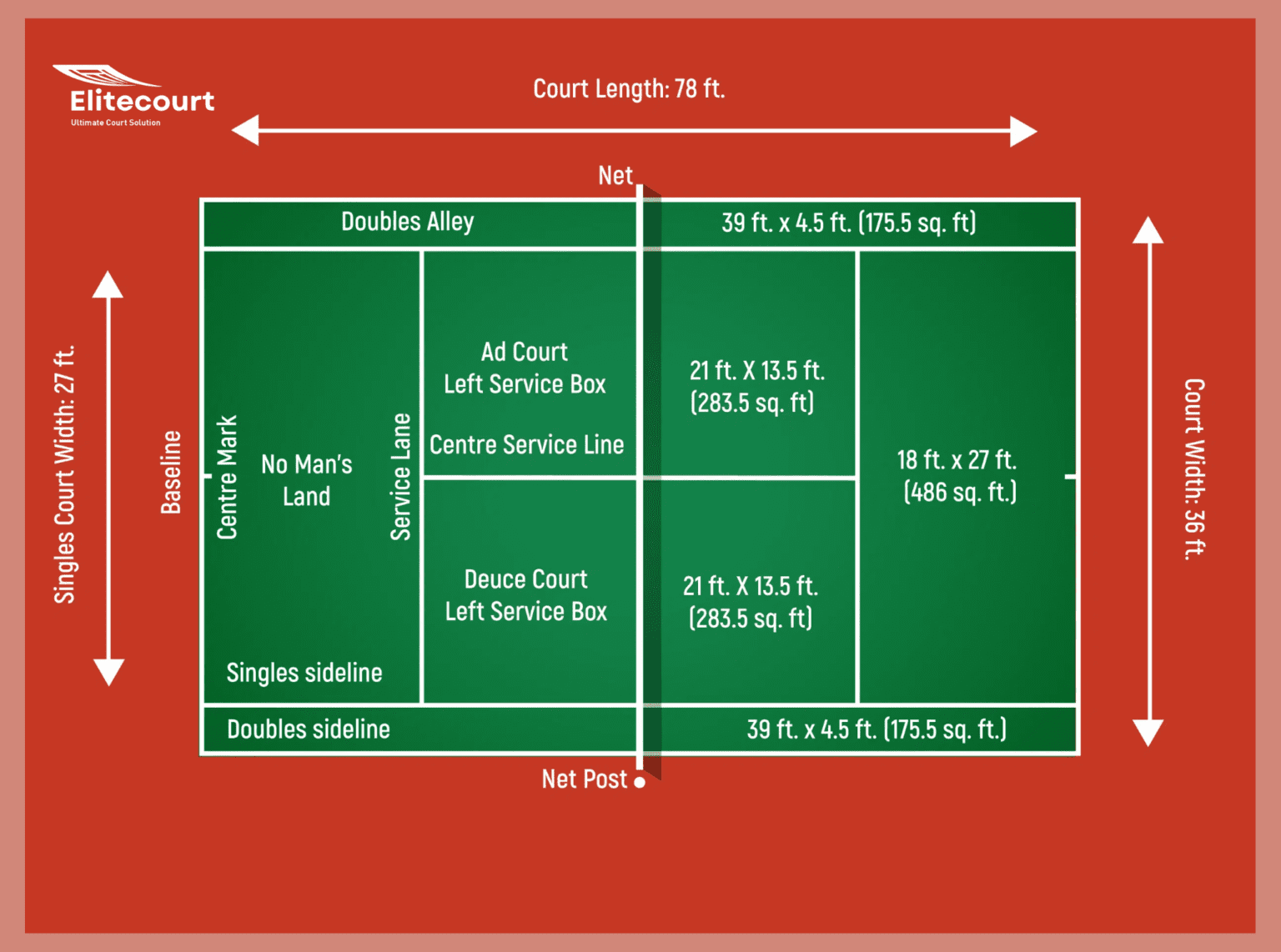Tennis Court Dimensions in Feet: Complete Guide - Elitecourt