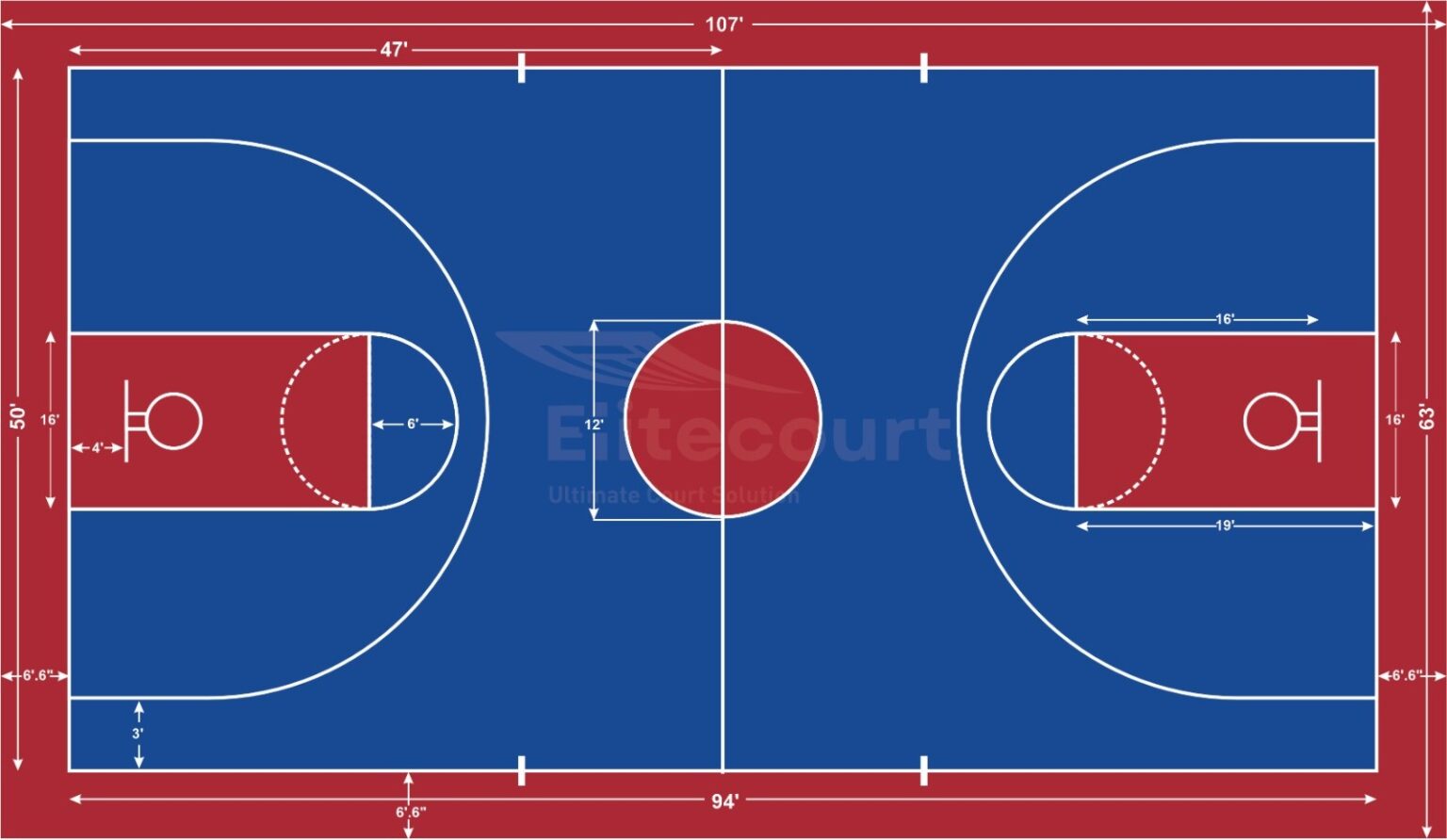 Basketball Court Dimensions Cad Design - Elitecourt