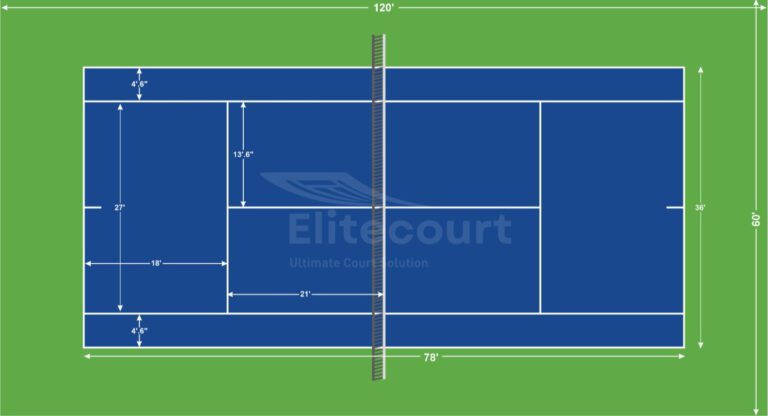 Tennis Court Dimensions Cad Design - Elitecourt